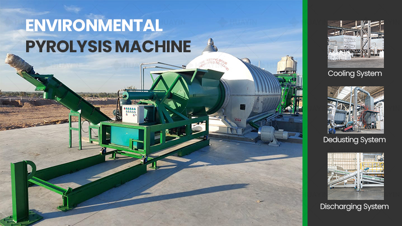 Is pyrolysis machine environmentally friendly? - Huayin Renewable Energy